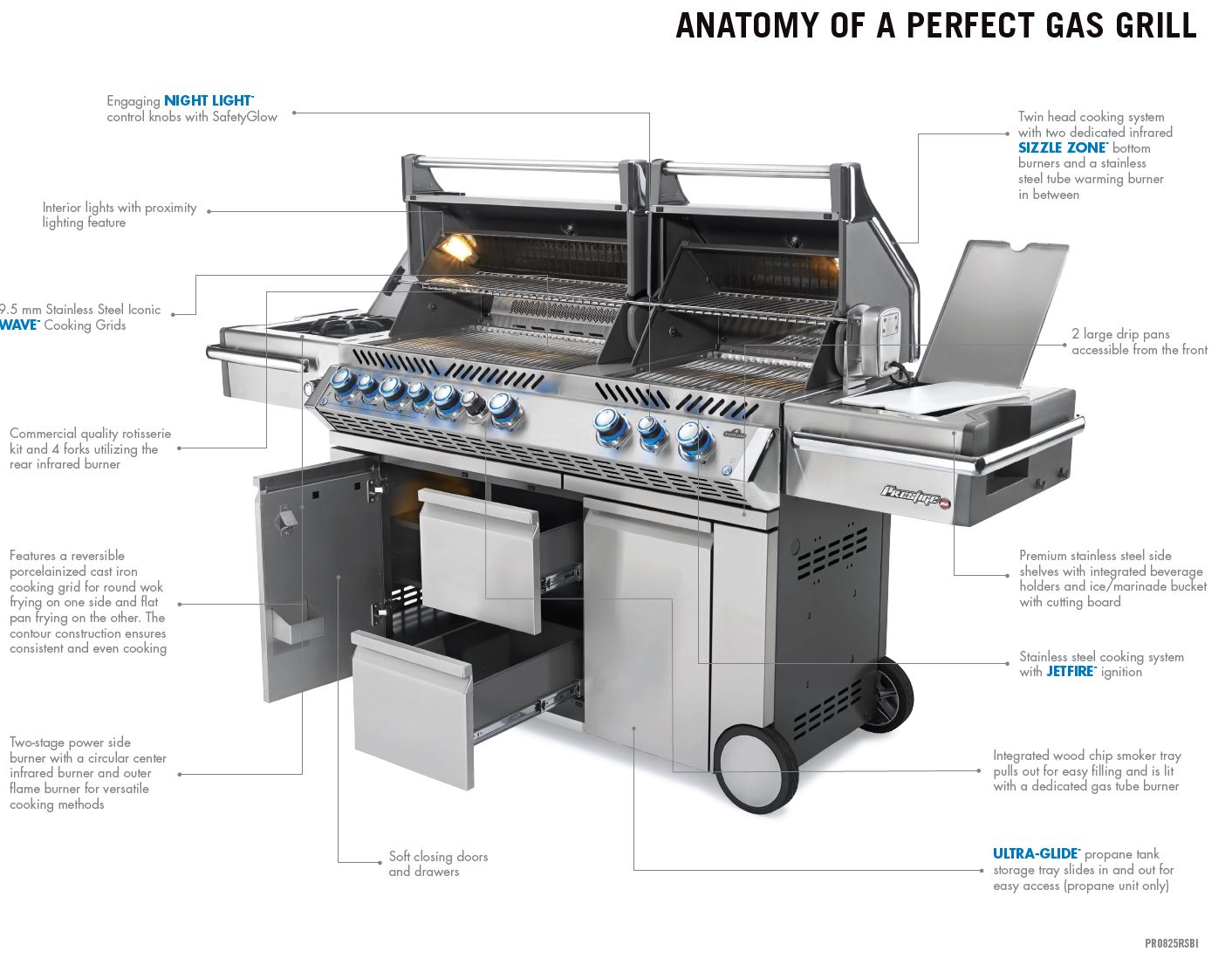 Prestige Pro Grill Series – The Fireplace Warehouse